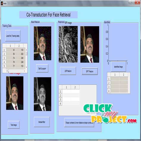 Co Transduction For Shape Retrieval Clickmyproject
