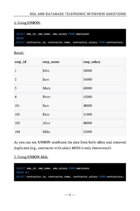 Grokking The Sql Interview Pdf