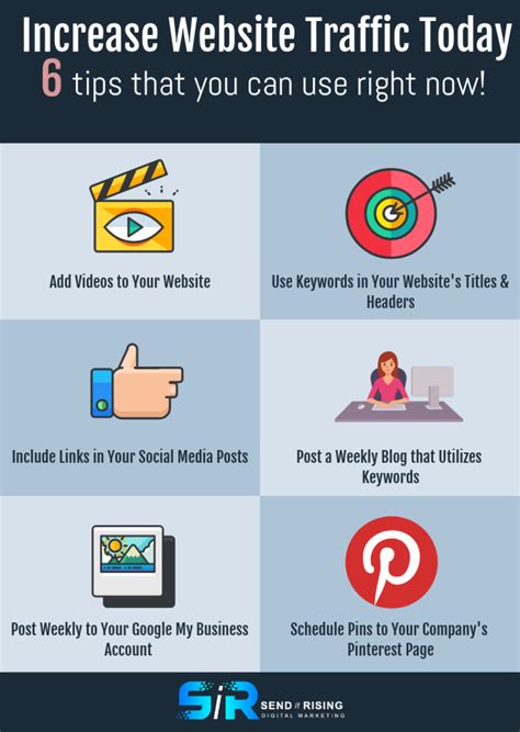 Six Tips To Increase Website Traffic Send It Rising