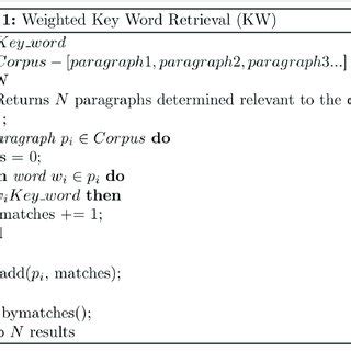 Key Word Retrieval Pseudocode Download Scientific Diagram