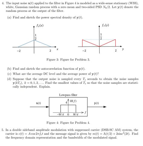Solved 4 The Input Noise X T Applied To The Filter In Chegg Com