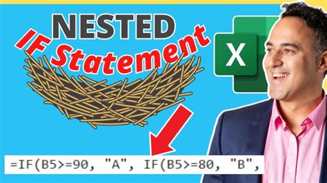 Excel Msexcel Microsoftexcel Careerdevelopment Exceltips John