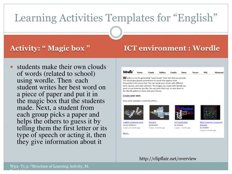 Ppt Learning Activity Template For English” Powerpoint Presentation