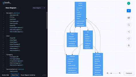 Gleeks Ai Chat A Deep Dive Into The Future Of Diagramming Gleek