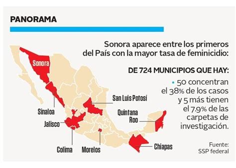 Solicita De Nuevo Gobernadora Alerta De Género Para Sonora Noticias