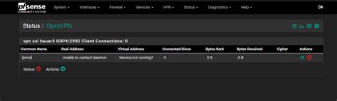 Pfsense 260 System Logs Message Openvpn Failed To Start Netgate Forum