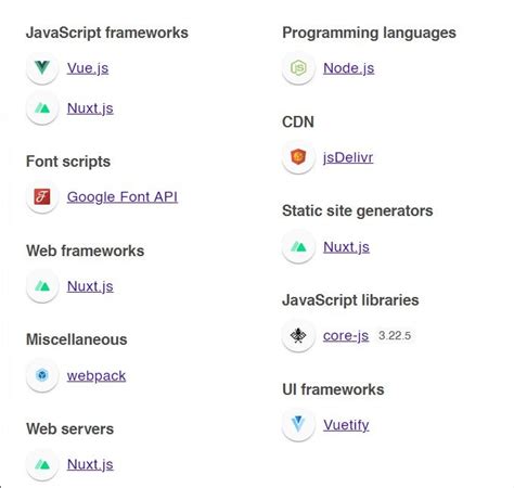 How Can I Edit Vue Nuxtjs Website In Vscode Rnuxt