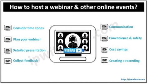 How To Host A Webinar And Other Online Events IP With Ease