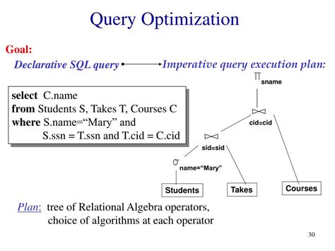 Ppt Database Systems Cs 311 Powerpoint Presentation Free Download Id6801376