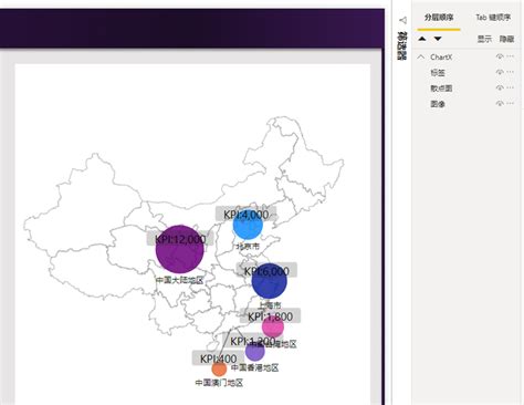 Powerbi可视化终极通用作图法 知乎