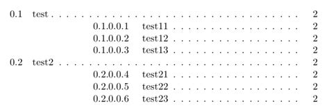 Table Of Contents Subsubsubsection Count Not Reset When Starting A New Section Subsection