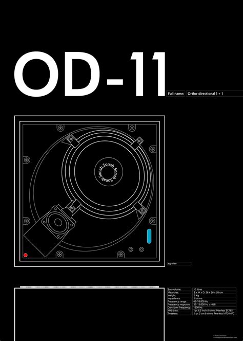 OD-11 Poster on Behance