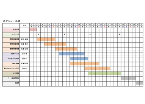 プロジェクトのスケジュール表のテンプレート02Excel 無料のビジネス書式テンプレート