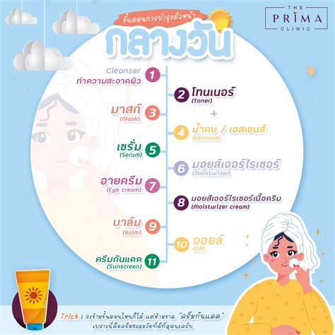 ลำดับการทาครีมบำรุง เดอะ พรีม่า คลินิก ศรีราชา ชลบุรี