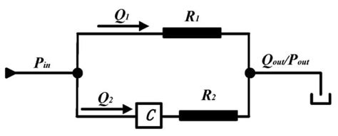 An Improved Zero Flowrate Switching Control Method To Reduce Switching