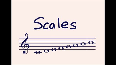 How To Identify Scales In Music Korean Scales Music At Gwendolyn Cherry