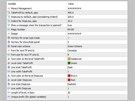 Buy The Mwt Tradehelper Trading Utility For Metatrader 5 In
