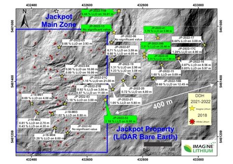 Imagine Lithium Drills Best Intercept To Date At Jackpot 2546 M