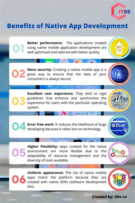 Benefits Of Native App Development Artofit