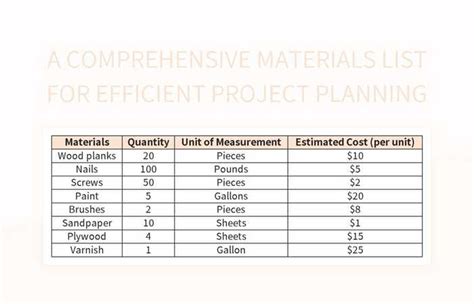 Optimizing Project Planning With A Detailed S Inventory Excel Template Free Download Pikbest