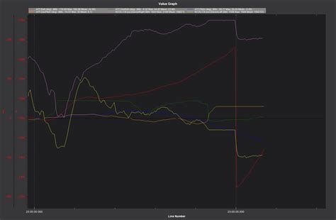 Crash Investigation Help Arduplane Ardupilot Discourse