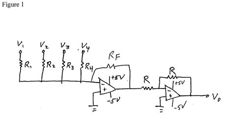 Solved A Block Diagram Of A Dac Is Shown In Figure 1 And A
