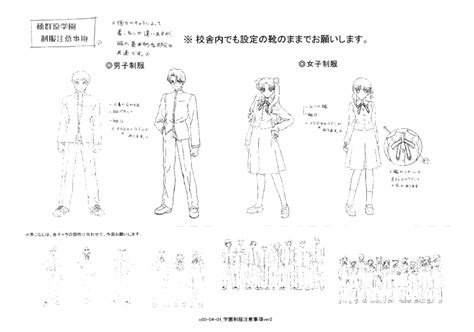 绘画技能分享 线稿分享第146期——《fate Stay Night》动画线稿设定集 版权 作品 主题