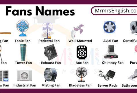 Different Types Of Tables Names Vocabulary And Their Pictures Mr Mrs