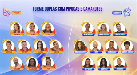 BBB 23 ASSISTIR ONLINE GRÁTIS PELO CELULAR Veja onde assistir ao Big