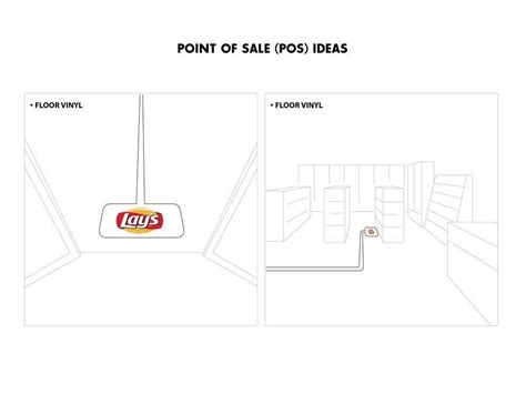 Entry 79 By Martcav For Creativeinnovative Designs For Pos Point Of