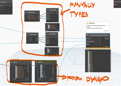 Dynamo Assigning Multiple Parameter To An Object Dynamo