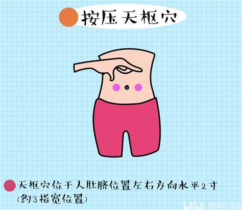 艾灸贴能减肥肚子肥吗？（艾灸贴减肥要贴在哪里有效果嘛） 哔哩哔哩