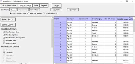 How To Calculate Stress Linearization