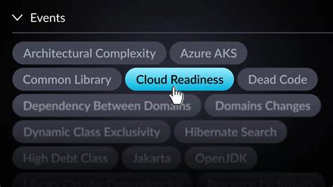 What Is A Cloud Readiness Assessment Vfunction