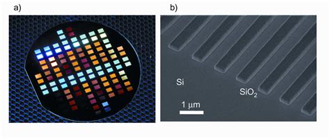 Resonant Subwavelength Grating Sensor Reflectivity Spectra Calculated