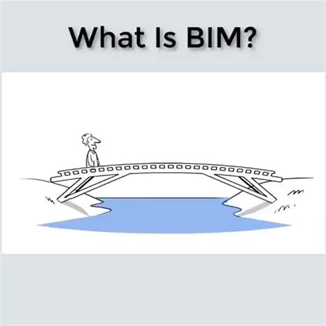 Anam Shoukat On Linkedin Bim Bimmodeling Bimservices Bimmanagement