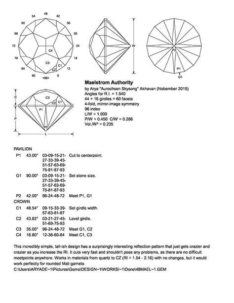 Facet Diagrams Gem Drawing Gemstone Art Jewelry Rendering