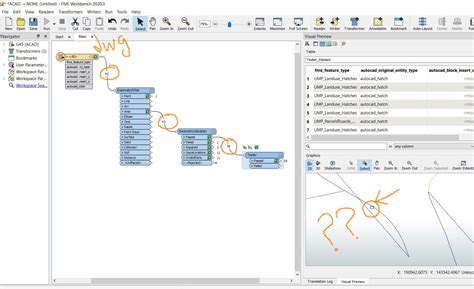 Fme Desktop 2020 Fme Appears To Mistranslate The Content Of Autocad Dwg File Community