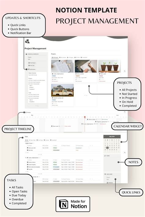 Notiontemplateforwork Notionideas Notionicons Notion 168 Project Management Notions