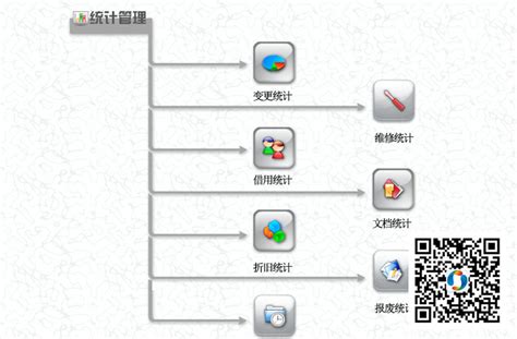美萍固定资产管理系统 美萍软件网站