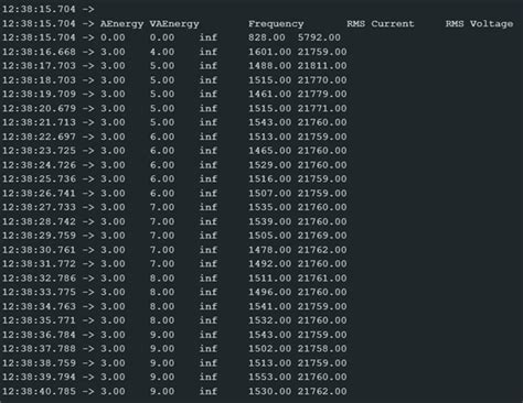 ADE7753 And Arduino Uno Q A Energy Monitoring And Metering