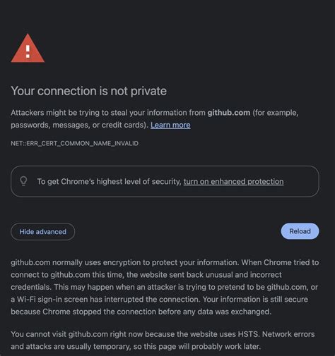 Earlier In My Computer Networks Class We Explored Signed Certificates In Requests To