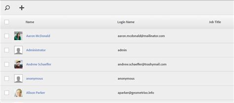 Change Default Admin Password Of AEM AEM Blog Lhotse Technologies