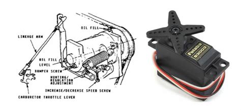 Planning To Use Pid To Control Servo Tied To Carburetor Throttle To