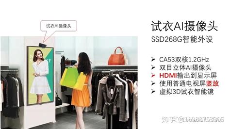 Sigmastar星宸科技ssd268g芯片在多个ai场景落地，荣获最具创新价值产品奖 知乎