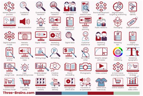 How To Create Icons With Adobe Illustrator Three Brains