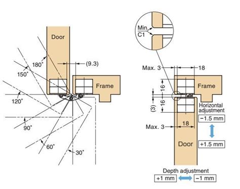 Concealed Hinge Detail