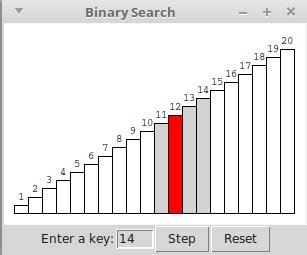 Write A Program That Animates The Binary Search Algorithm C Quizlet