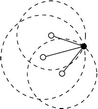 Figure 1 From Planar Embeddings Of Graphs With Specified Edge Lengths