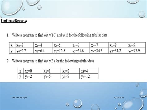 Matlab Lecture 8 Newtons Forward And Backword Interpolationtaj Copy Pdf Technology